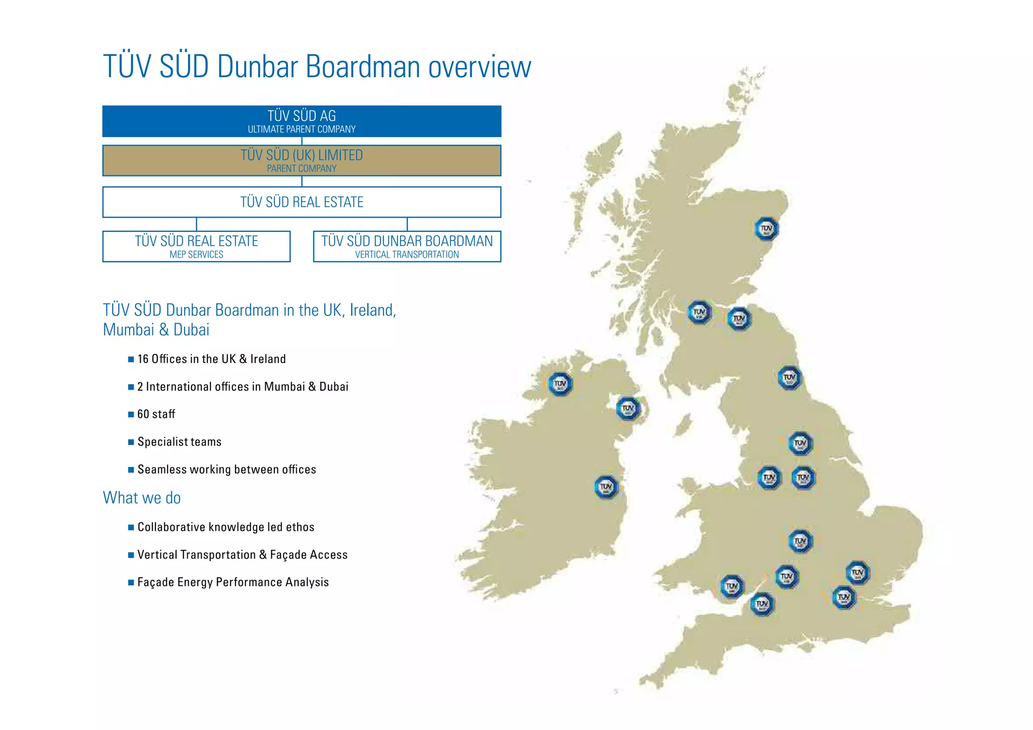 TUV SUD Dunbar Boardman Facade Access Capability | PPT