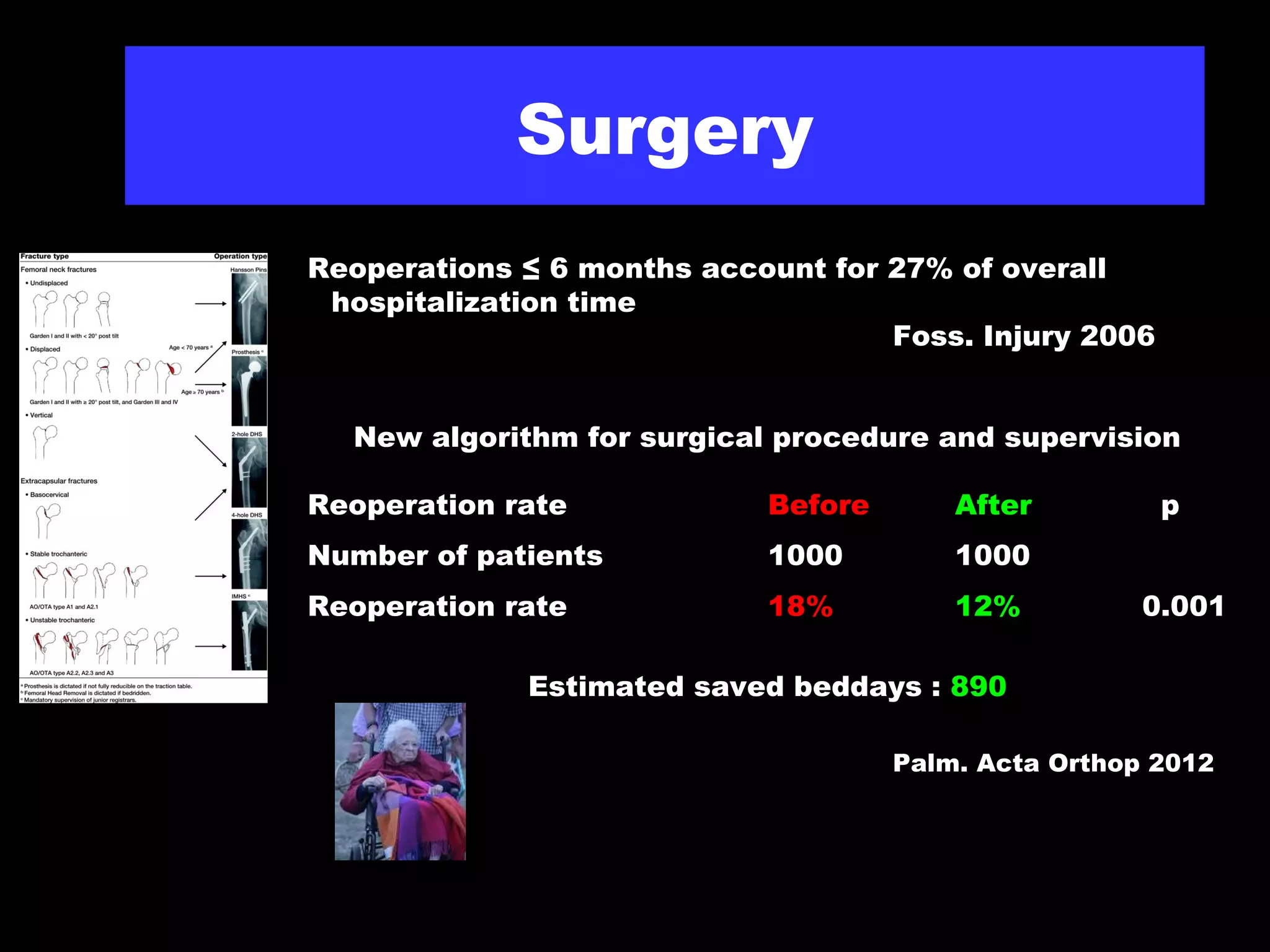 Implementing perioperative pathways in emergency surgery in the elderly ...