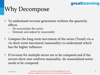 TS Decomposition IN data Time Series Fore | PDF