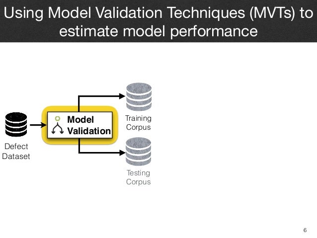An Empirical Comparison of Model Validation Techniques for Defect Pre… An Empirical Comparison of Model Validation Techniques for Defect Pre…