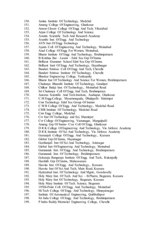 Ts eamcet 2019, Entrance Exam, Syllabus, List of college, Online class ...