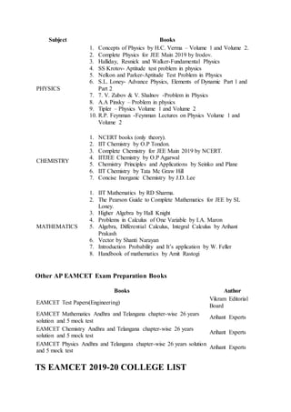Ts eamcet 2019, Entrance Exam, Syllabus, List of college, Online class ...