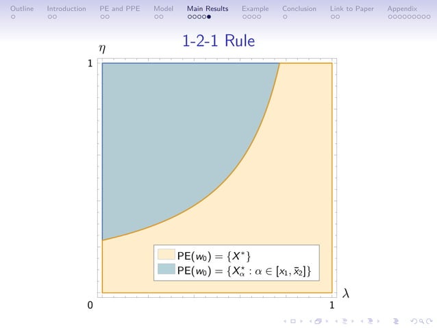 Reference Dependence: Endogenous Anchors and Life-Cycle Investing | PPT