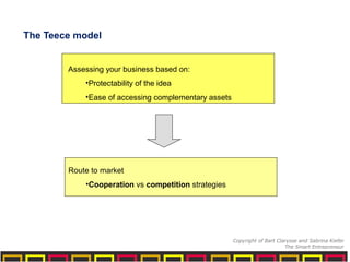 Tse bus model_teece_analysis_2014 | PPT