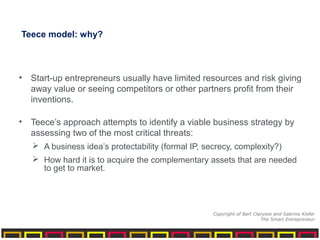 Tse bus model_teece_analysis_2014 | PPT