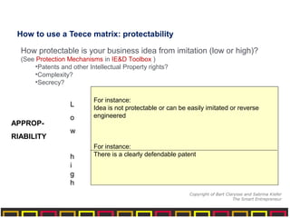 Tse bus model_teece_analysis_2014 | PPT