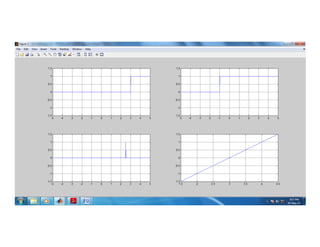 Ss matlab solved | PDF