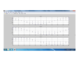 Ss matlab solved | PDF