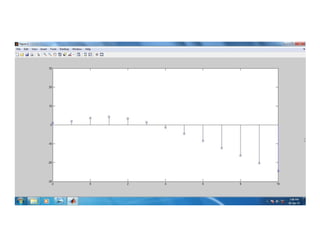 Ss matlab solved | PDF