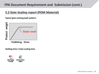 TSE FPA REQUIREMENT.pptx