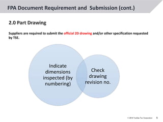 TSE FPA REQUIREMENT.pptx