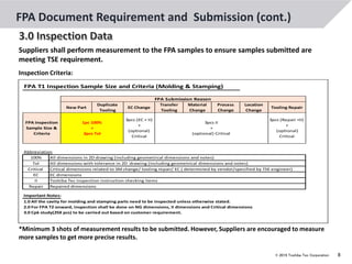 TSE FPA REQUIREMENT.pptx