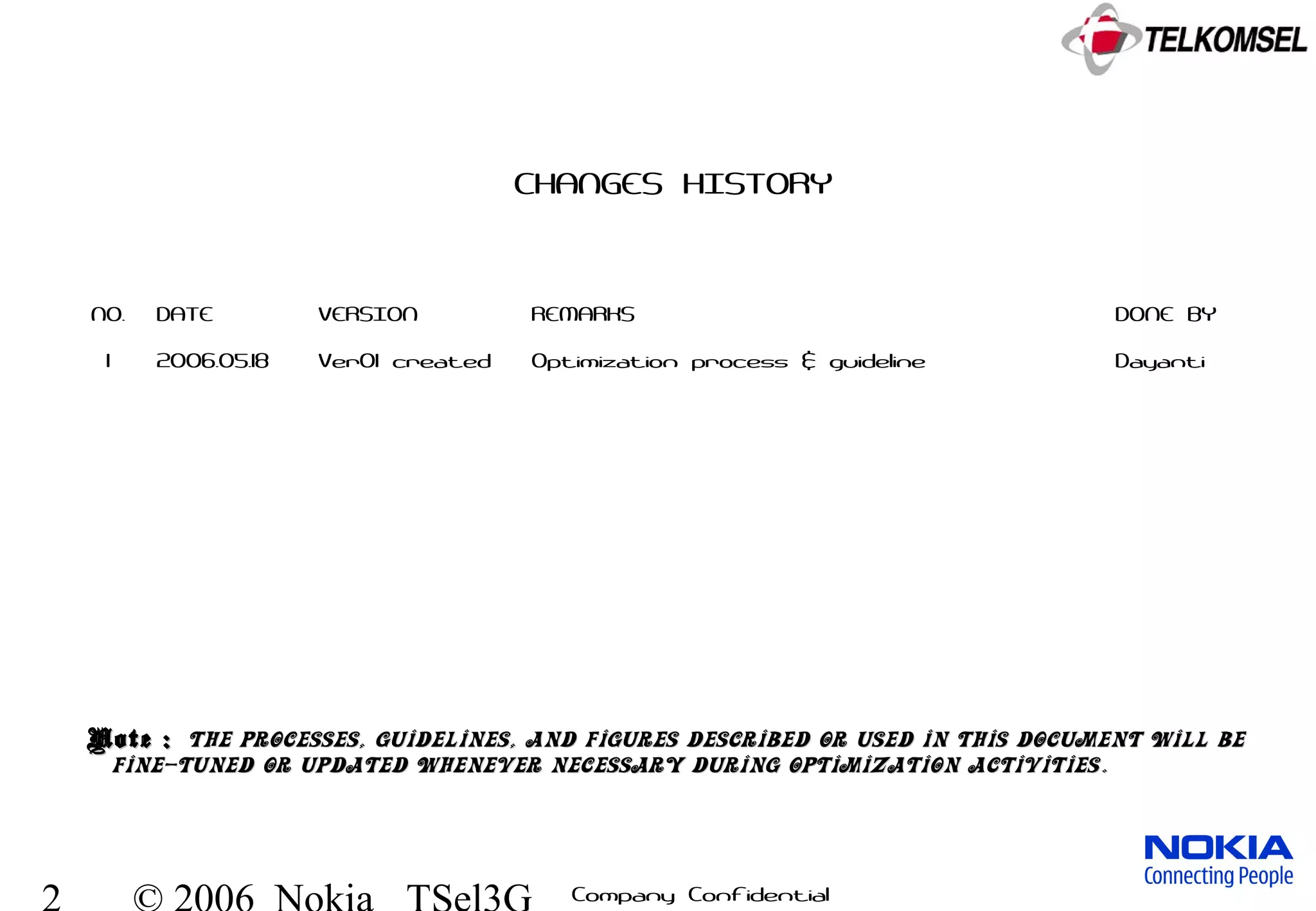 T sel3 g optimization process and guideline ver01 | PPT