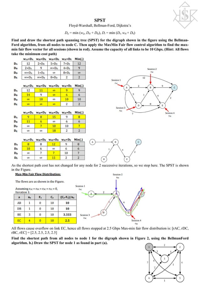 Telecommunication System Engineering Notes | PDF