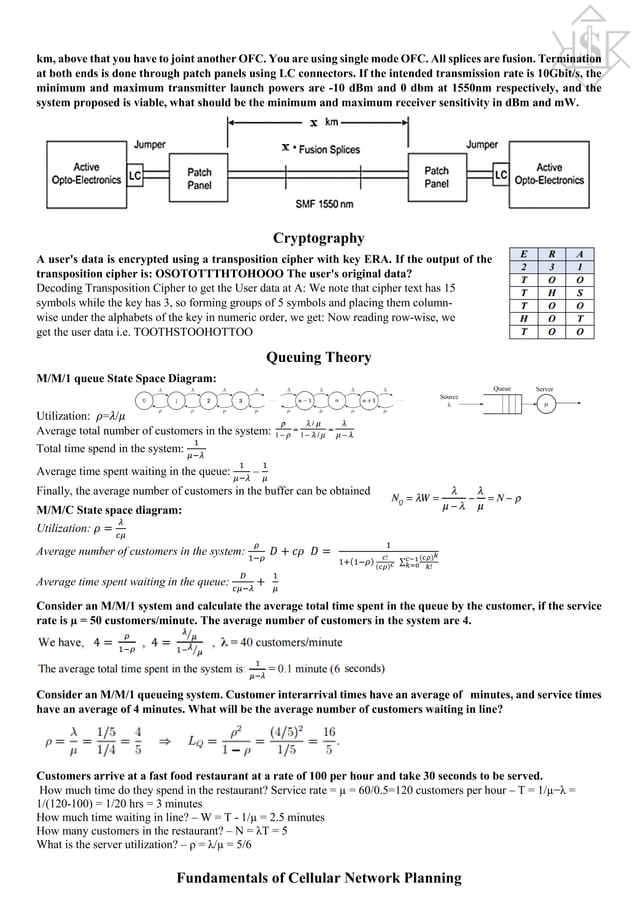 Telecommunication System Engineering Notes | PDF