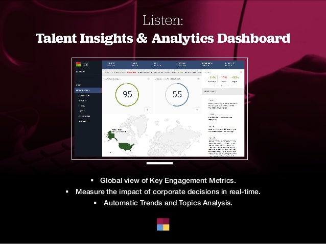 Talent Analytics and Insights Platform