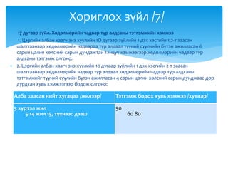 Tsergiin tetgever tetgemjiin tuhai huuli | PPTX