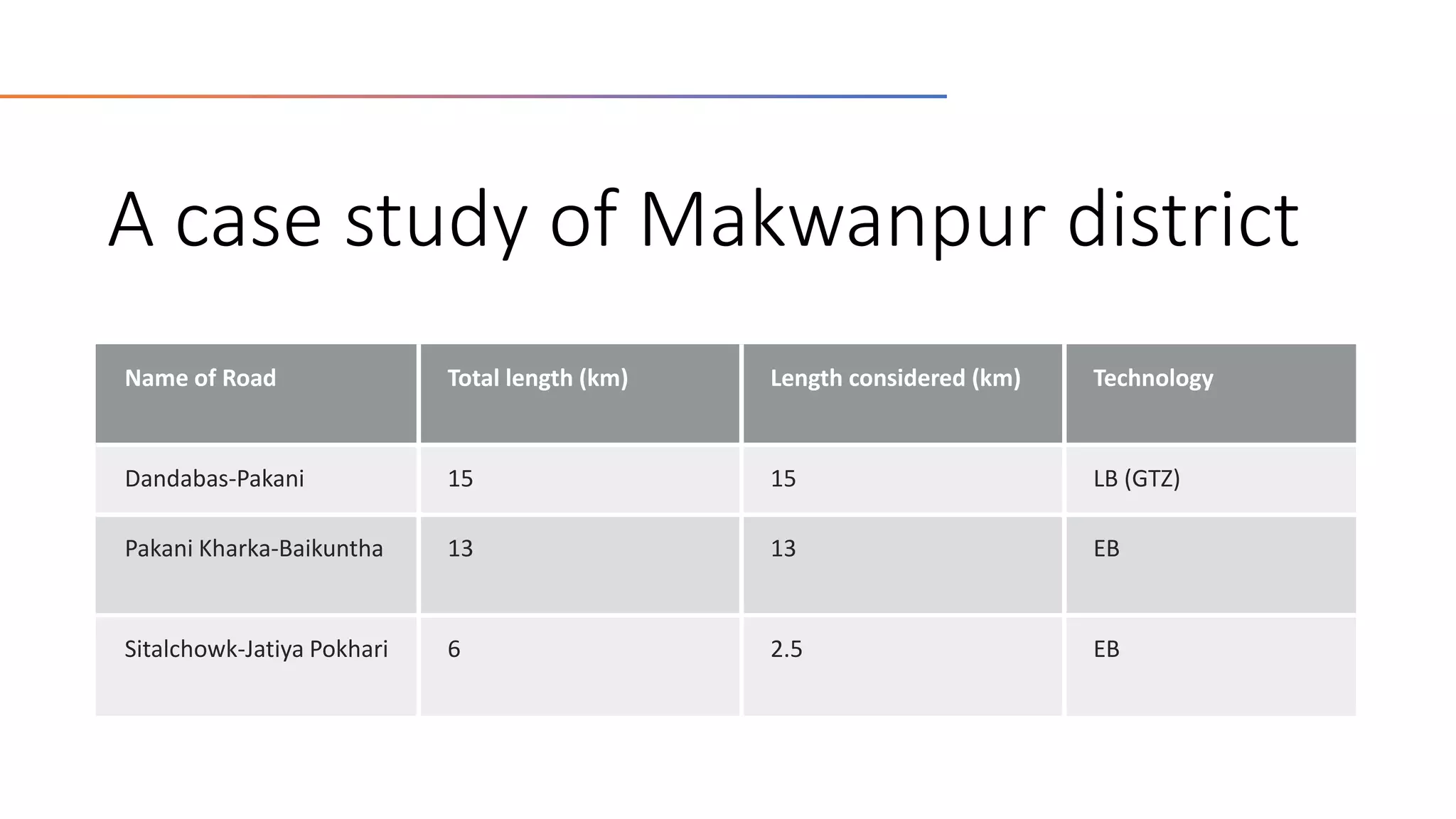 Labour Based Method vs Equipment Based Method | PPTX