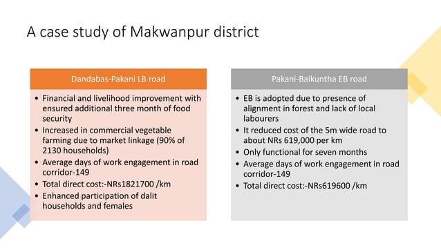Labour Based Method vs Equipment Based Method | PPTX | Civil ...