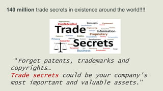 Trade Secret in Nutshell | PPTX