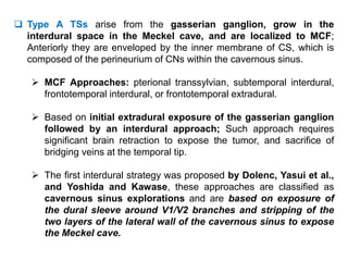 Trigeminal Schwannoma.pptx