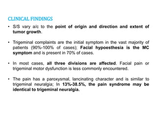 Trigeminal Schwannoma.pptx