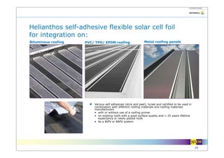 The Solaf Future II - Gert-Jan Jongerden | PPT