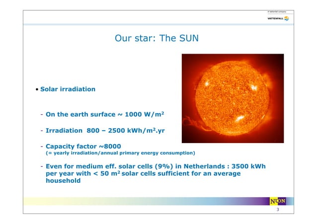The Solaf Future II - Gert-Jan Jongerden | PPT