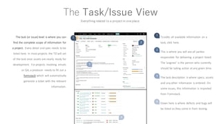 Tools, Process & Technical Delivery at CMD | PDF