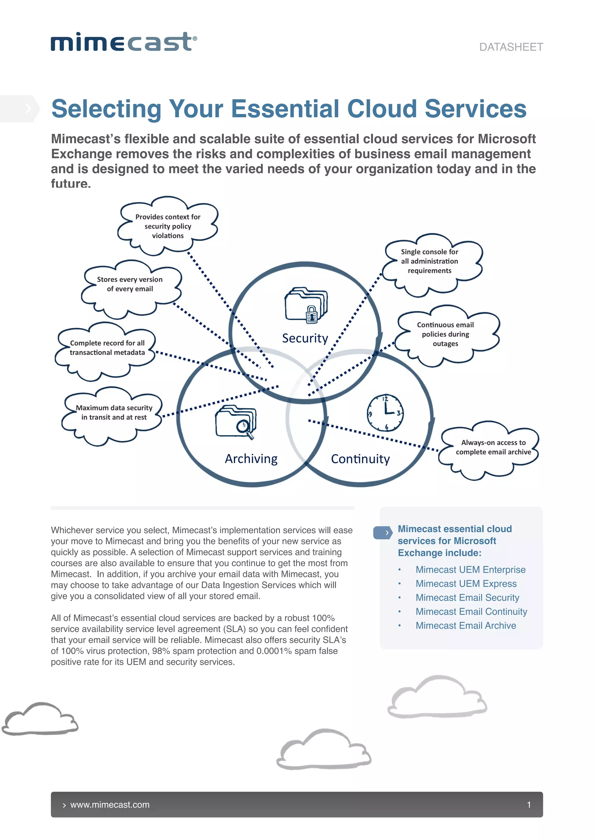 Tsg mimecast-service-comparison-datasheet | PDF
