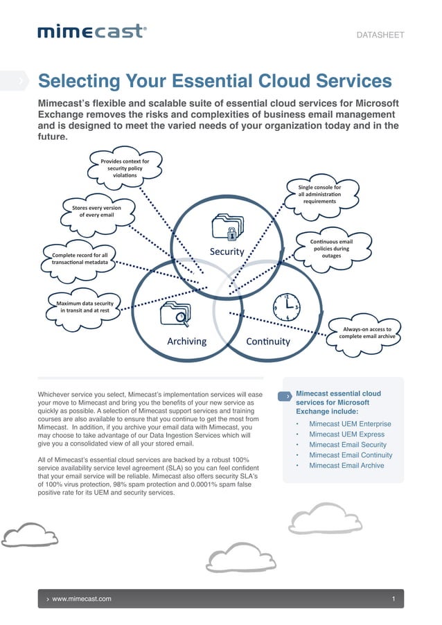 Tsg mimecast-service-comparison-datasheet | PDF | Email | Internet