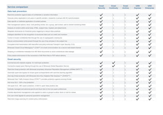 Tsg mimecast-service-comparison-datasheet | PDF