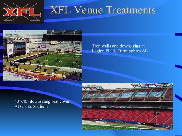 TSG Signage Presentation | PPT