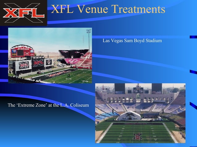 TSG Signage Presentation | PPT