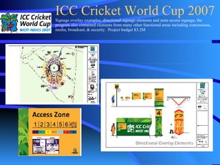 TSG Signage Presentation | PPT