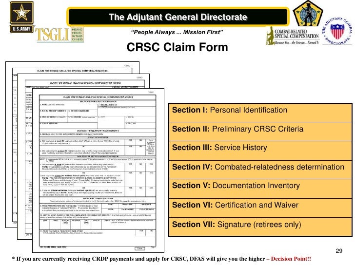 TSGLI, CRSC, & PAC Wounded Warrior Briefing