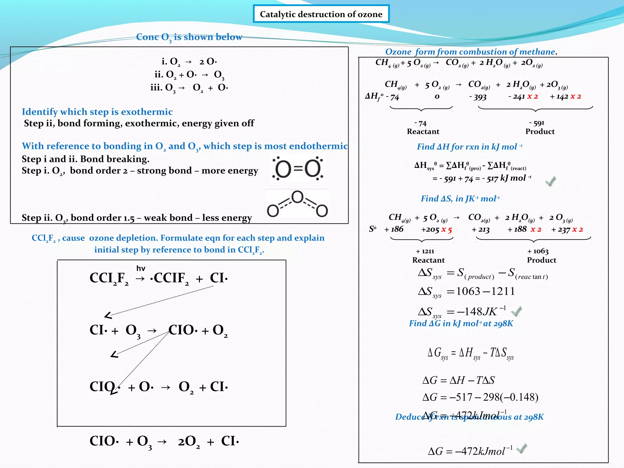 IB Chemistry on Resonance, Delocalization and Ozone Destruction | PPT