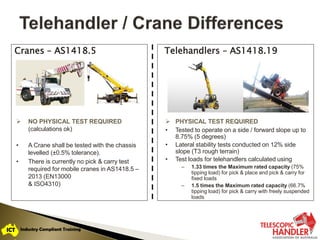 TSHA Compliance Short Presentation Gold Final.pdf