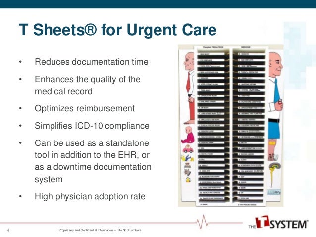 T Sheets for Urgent Care