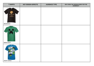 T-shirt Analysis | PDF