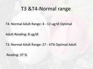Tsh,t3&t4 test | PPTX