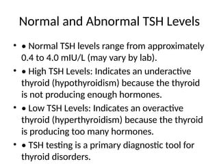 TSH Thyroid Diagnosis Presentation.pptx for diagnosis | PPTX | Thyroid ...