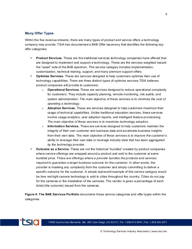Tsia outcome-based-pricing-sqs