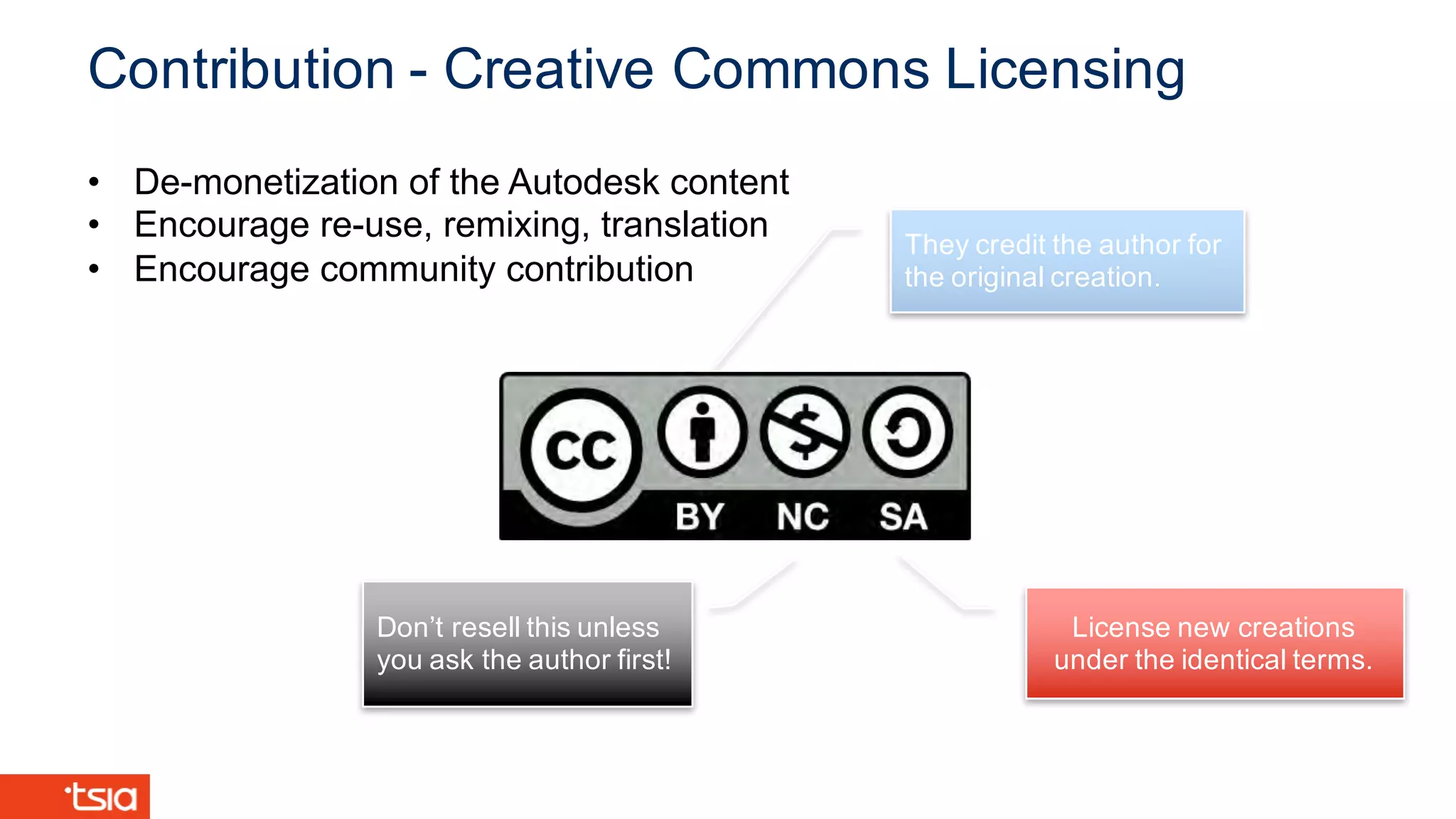 Autodesk Knowledge Network: A Knowledge Ecosystem Approach to Integrated Content-Driven Self ...