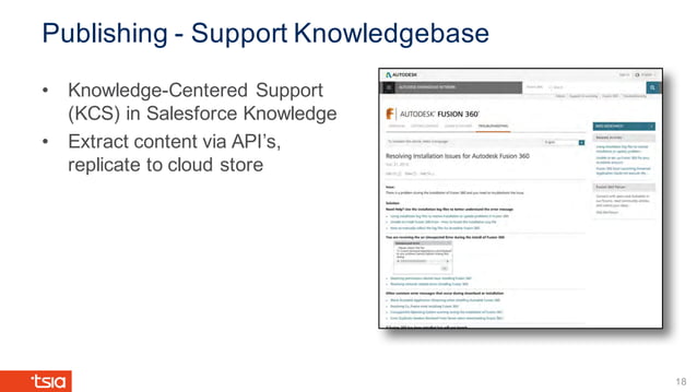 Autodesk Knowledge Network: A Knowledge Ecosystem Approach to Integrated Content-Driven Self ...