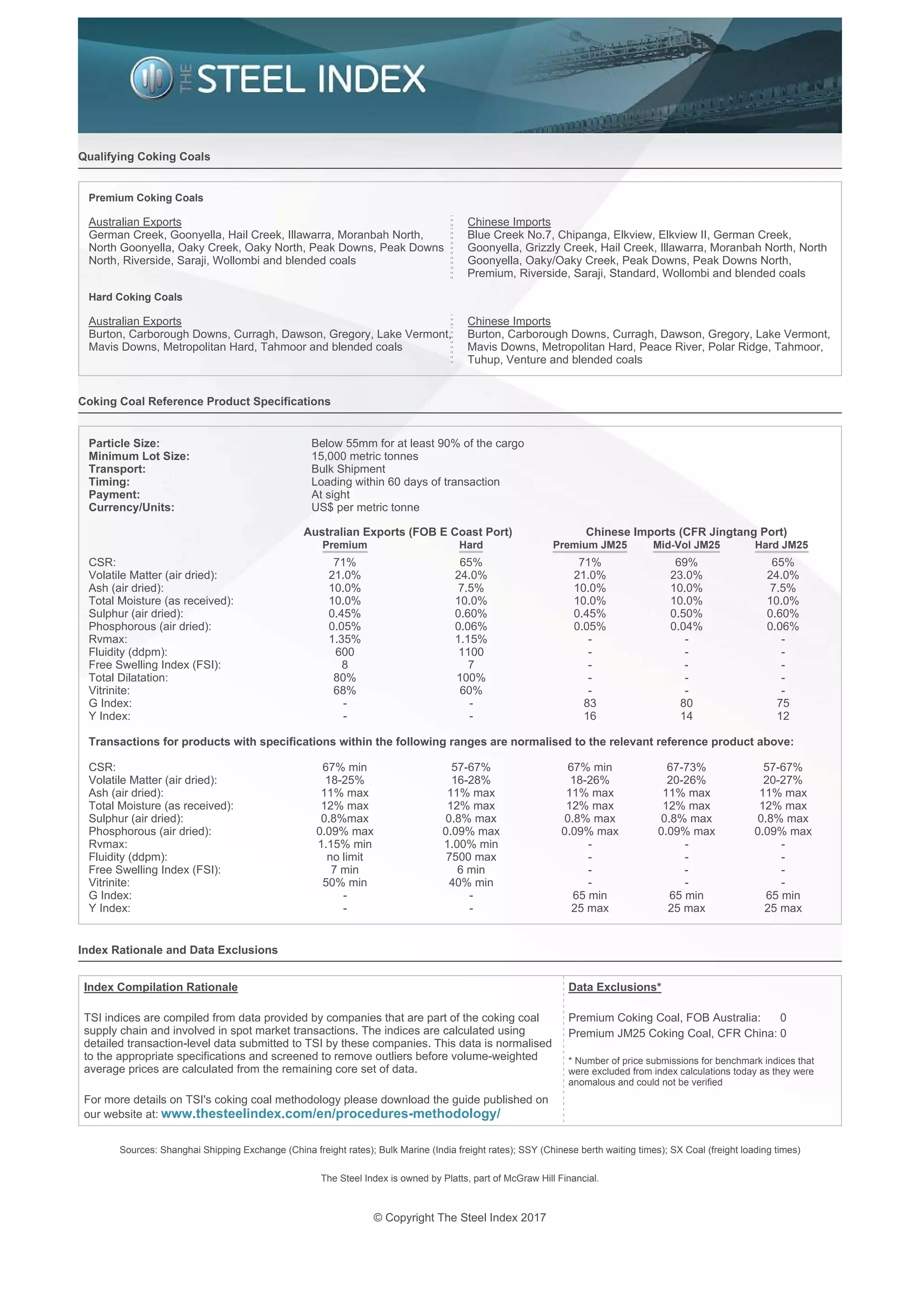 Tsi coking coal information | PDF