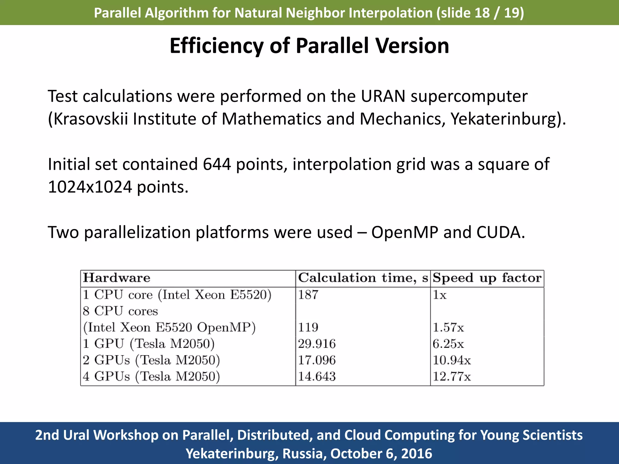 Parallel Algorithm for Natural Neighbour Interpolation | PPT