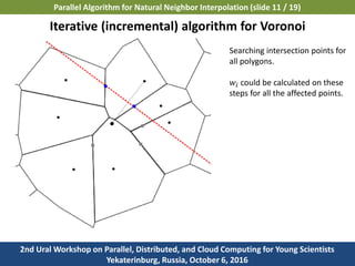 Parallel Algorithm for Natural Neighbour Interpolation | PPT