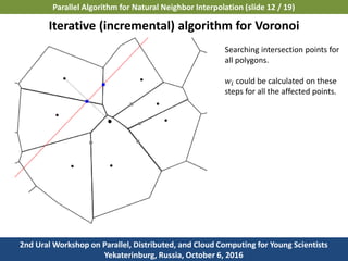 Parallel Algorithm for Natural Neighbour Interpolation | PPT