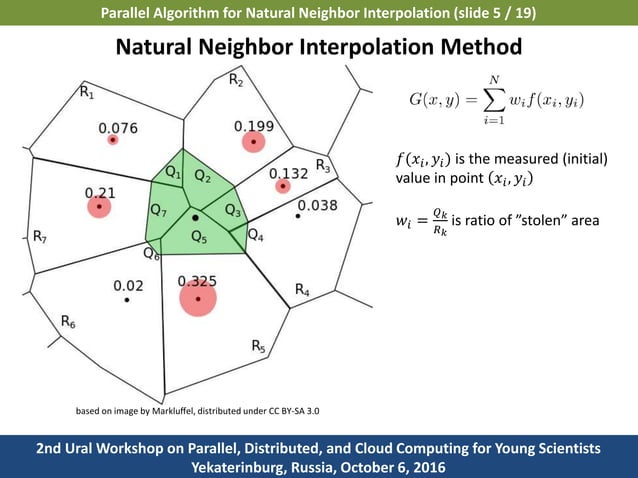 Parallel Algorithm for Natural Neighbour Interpolation | PPT